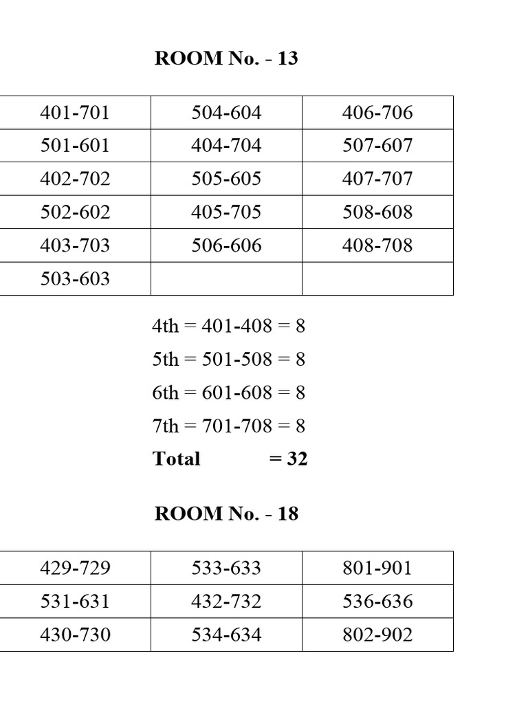 Seating Details | PDF
