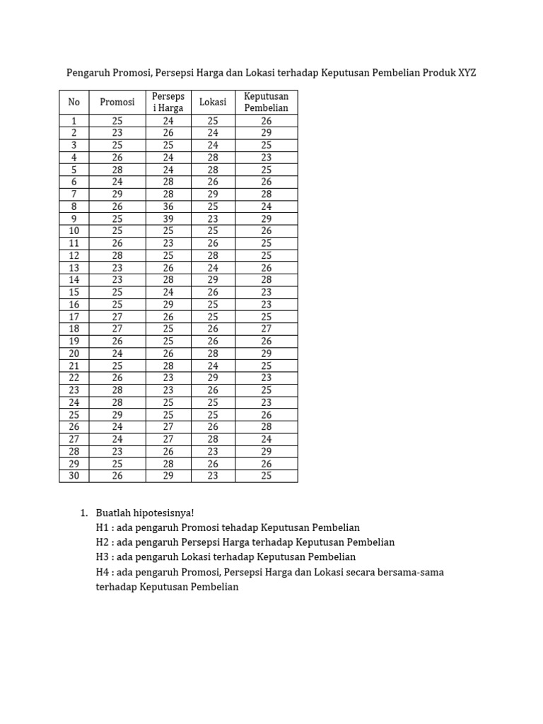 Latihan SPSS (7 Juli 2023) | PDF