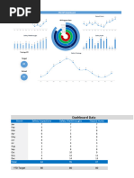OHS Dashboard Overview and Metrics | PDF | Safety | Occupational Safety ...