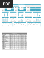 Saudi Aramco Operational Calendar 2025 | PDF