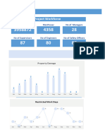 OHS Dashboard Overview and Metrics | PDF | Safety | Occupational Safety ...