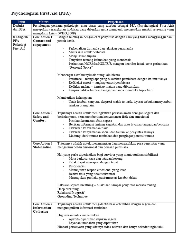 Psychological First Aid | PDF