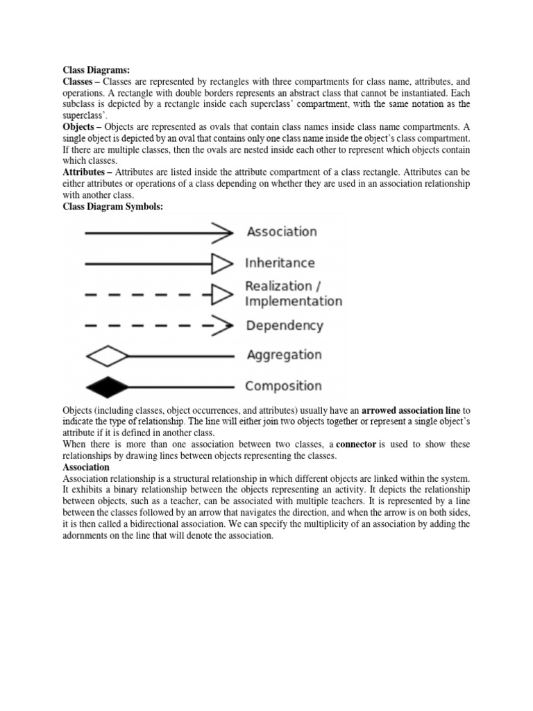 2 Class Diagram Notes Pdf Class Computer Programming Inheritance Object Oriented
