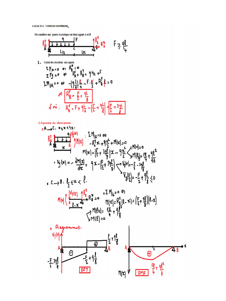 correction exercice ds c.structure | PDF