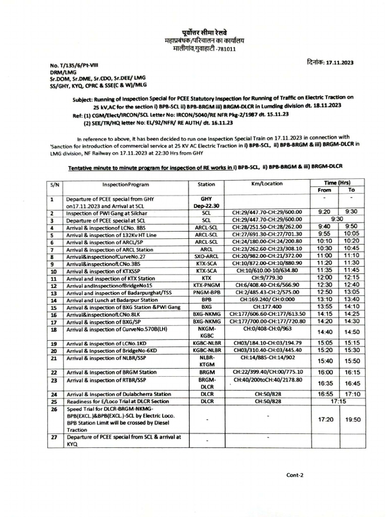 Pcee SPL 18.11.23 | PDF