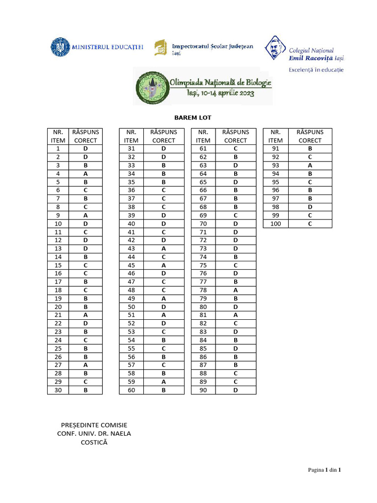 Barem Lot 2023 | PDF