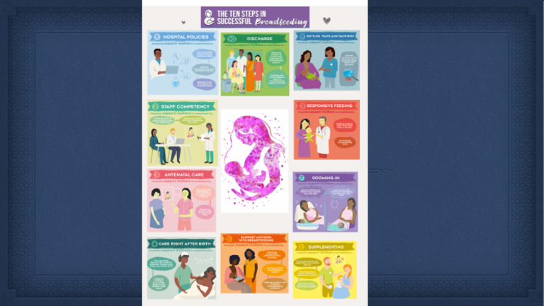 Presentation 3 | PDF