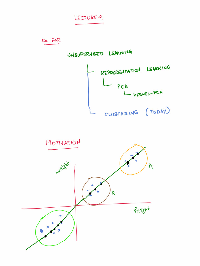 PRML Week3 Clustering | PDF