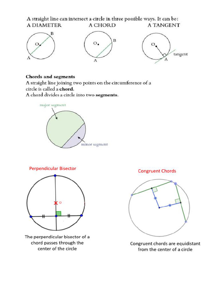 Circle Notes | PDF