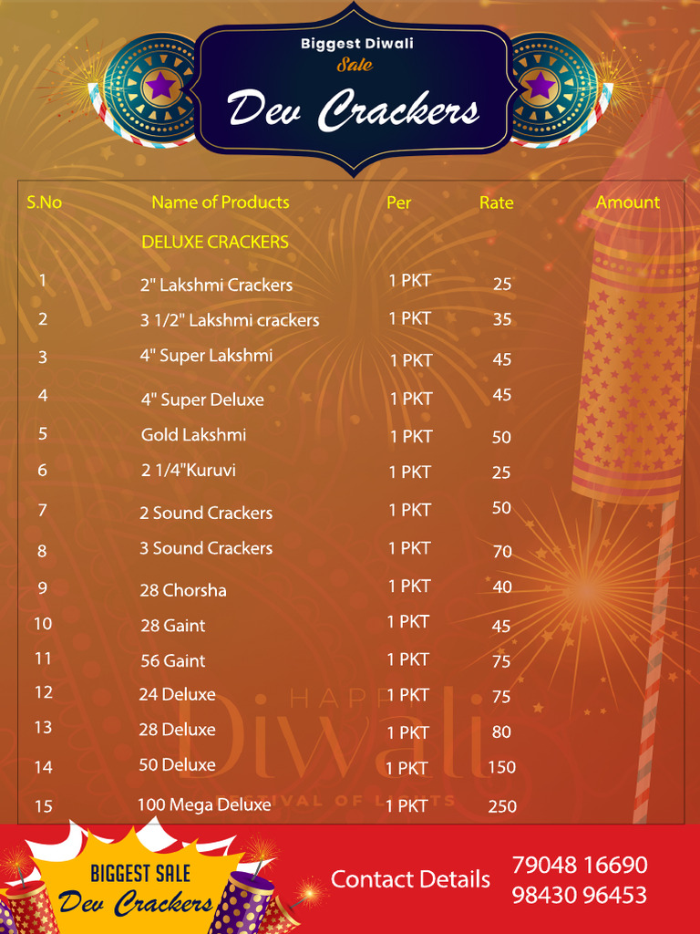 Crackers List | PDF