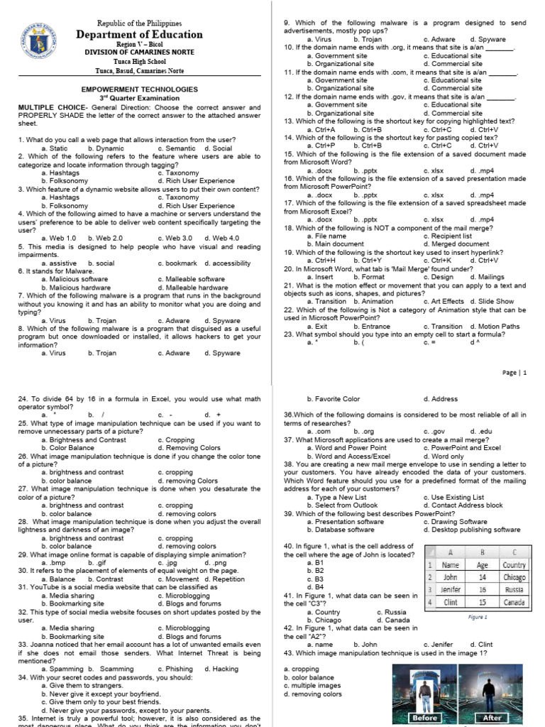 Empowerment Technologies Exam Guide | PDF | World Wide Web | Internet & Web