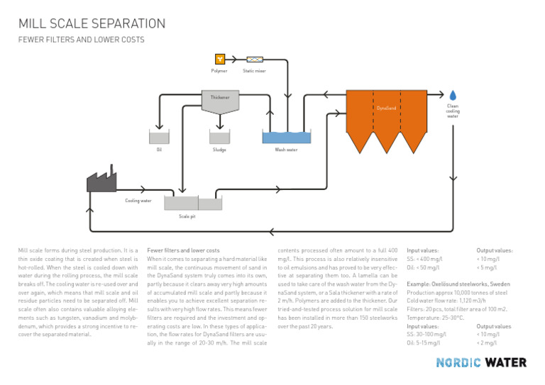 MILL-SCALE-SEPARATION | PDF | Applied And Interdisciplinary Physics ...
