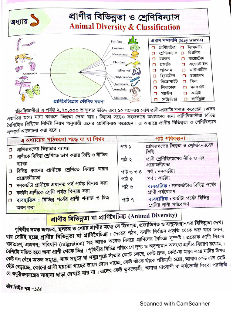 Chapter 1 Biology Marked book | PDF