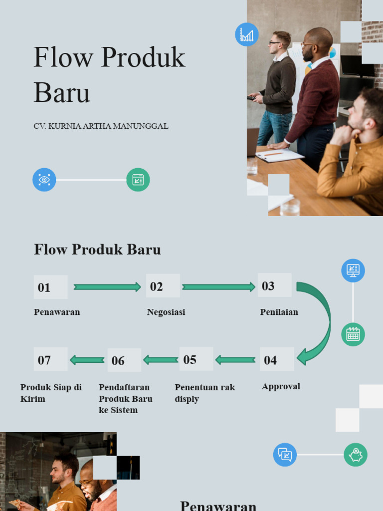 Flow Produk Baru | PDF