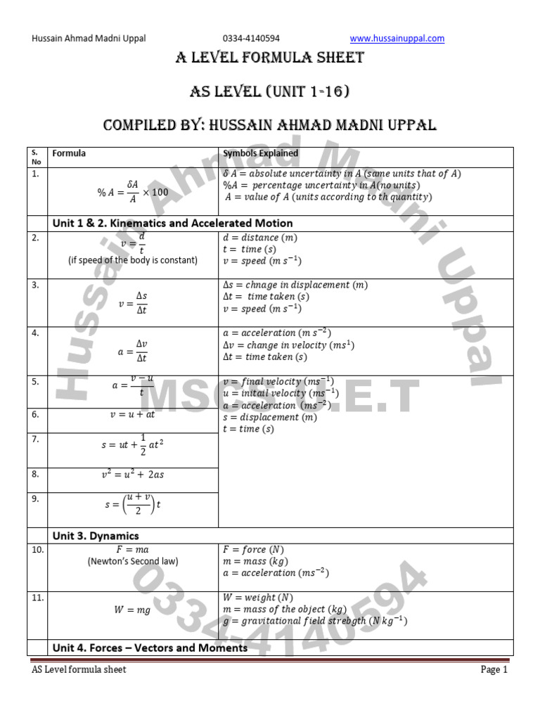 Fomula Sheet (AS Level) | PDF | Collision | Momentum