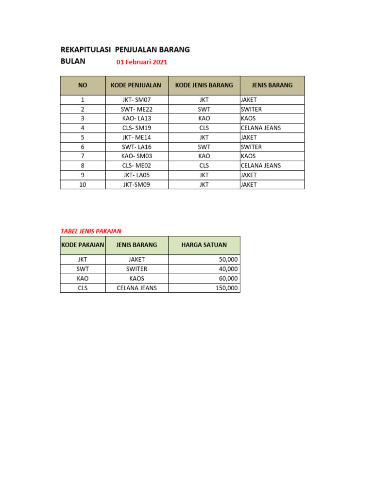 Contoh Soal Excel | PDF