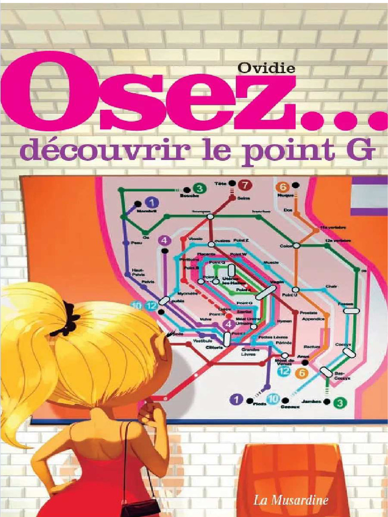 Osez Decouvrir Le Point g PDF Compress 2 | PDF