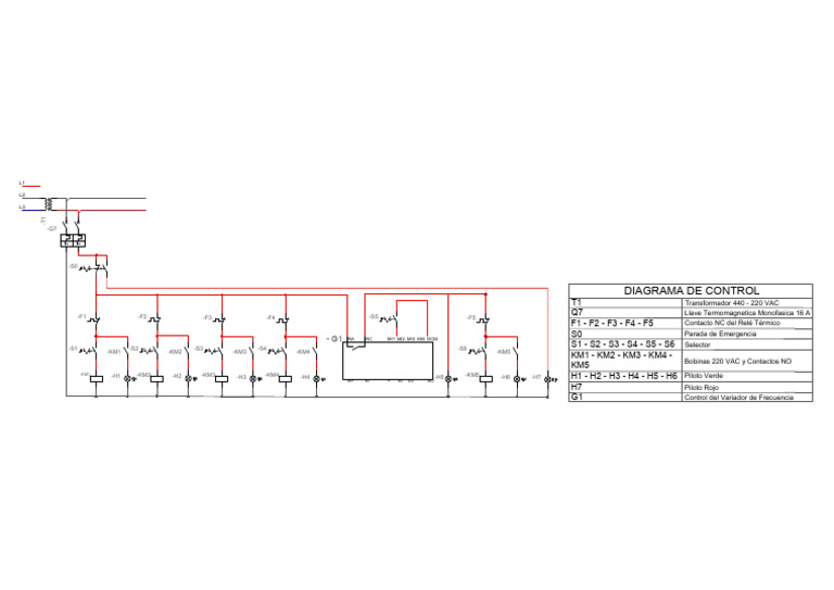 Diagrama de Control-Modelo | PDF | Ingeniería de la Energía