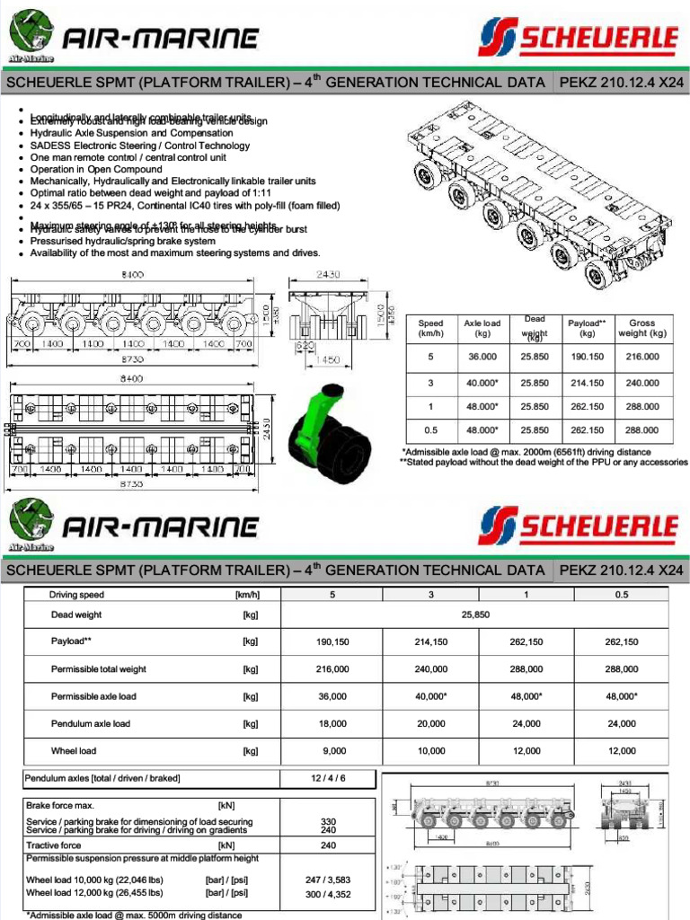 SPMT Spec | PDF | Trailer (Vehicle) | Steering