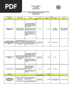 Sample Brgy DRRM Plan 2025 | PDF | Emergency Management | Emergency