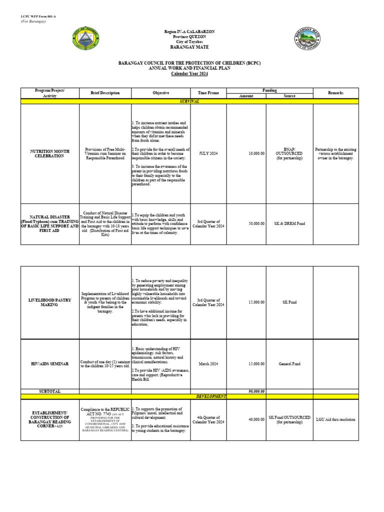 BCPC Awfp 2024 | Download Free PDF | Child Care | Nutrition
