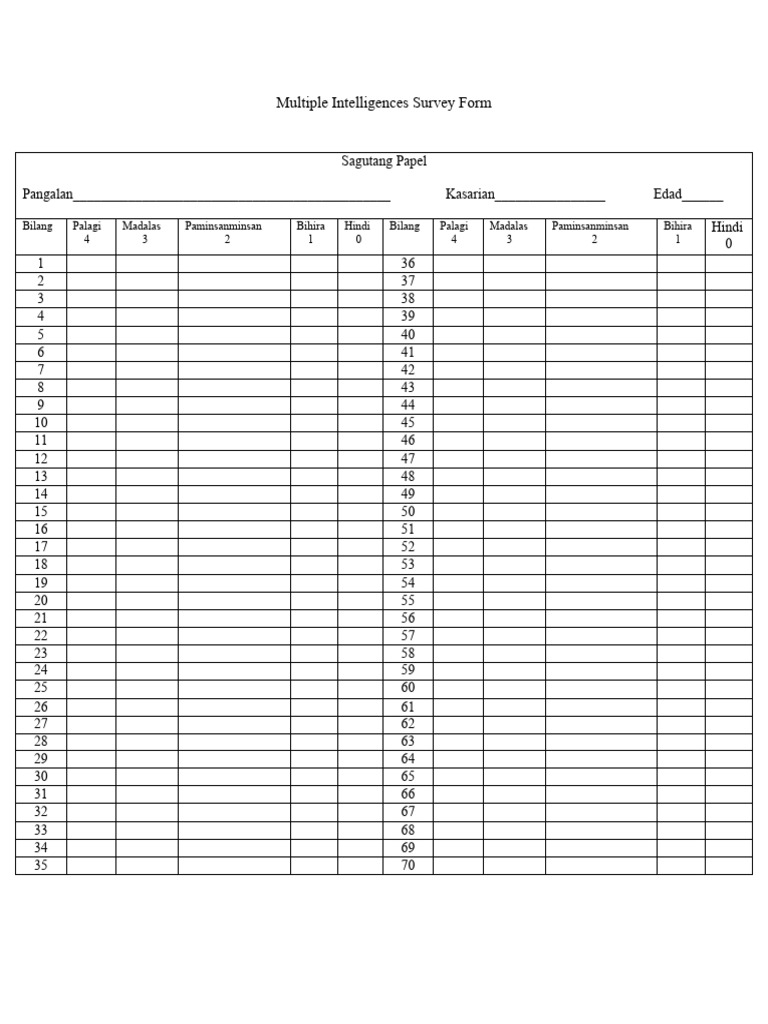 Multiple Intelligences Survey Form | PDF | Human Communication | Cognition
