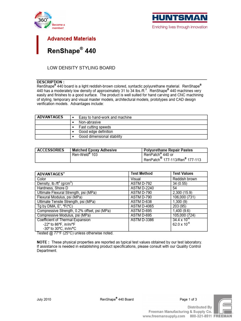 440 | PDF | Building Engineering | Secondary Sector Of The Economy