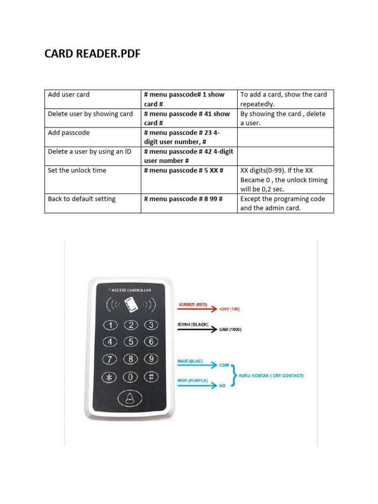 DA3000 Card Reader User Manual | PDF