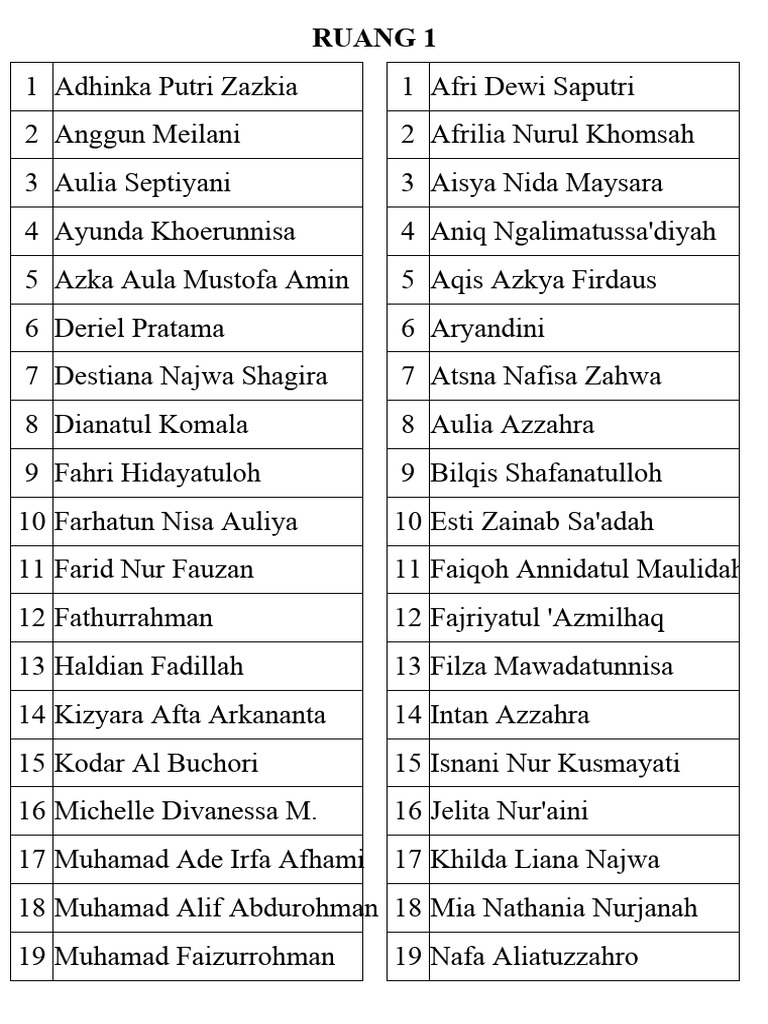 Nama Tempel Meja Print | PDF