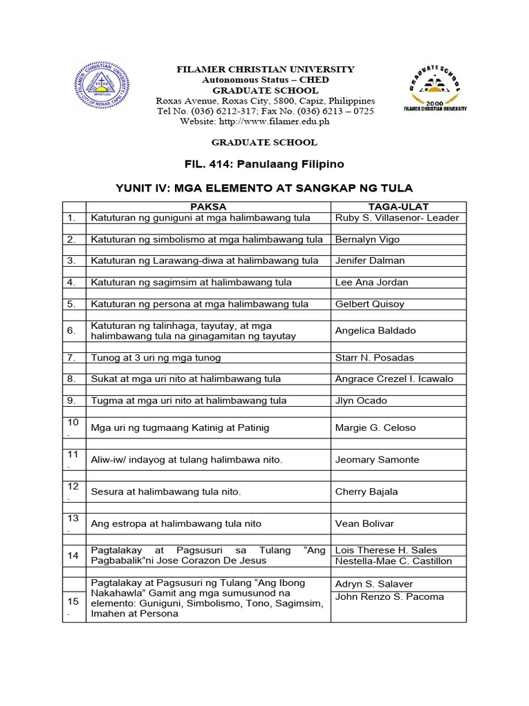 Fil.-414-Yunit-IV-Compilation | PDF