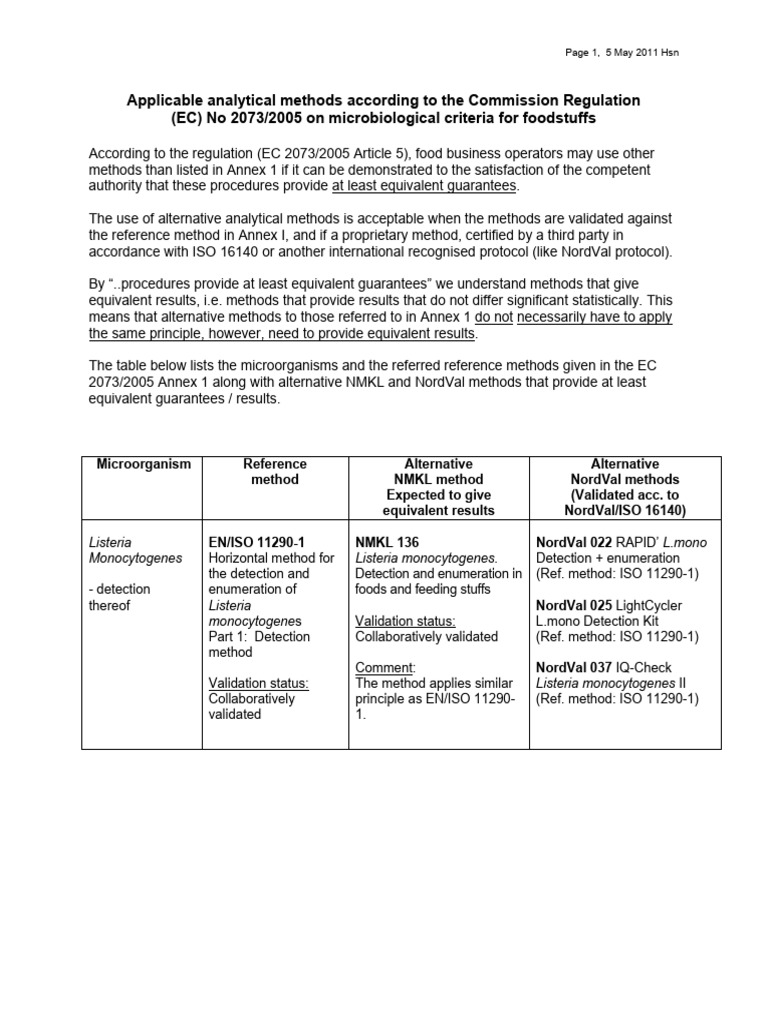 NMKL Iso | PDF | Colony Forming Unit | Escherichia Coli