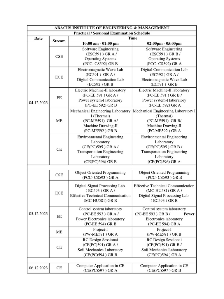 PRACTICAL ROUTINE FOR 5th & 7th Semester DEC 2023 | PDF | Engineering ... PRACTICAL ROUTINE FOR 5th & 7th Semester DEC 2023 | PDF | Engineering ...