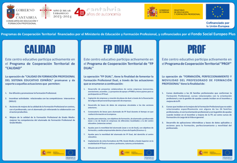 Cartel Calidad - FP - Dual - Prof Fse Plus 22 | PDF | Desarrollo ...