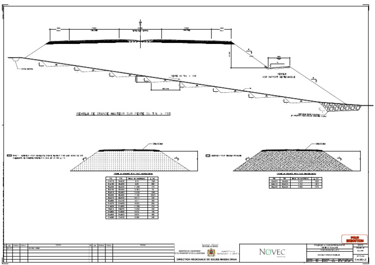 1-Détail types de remblai | PDF