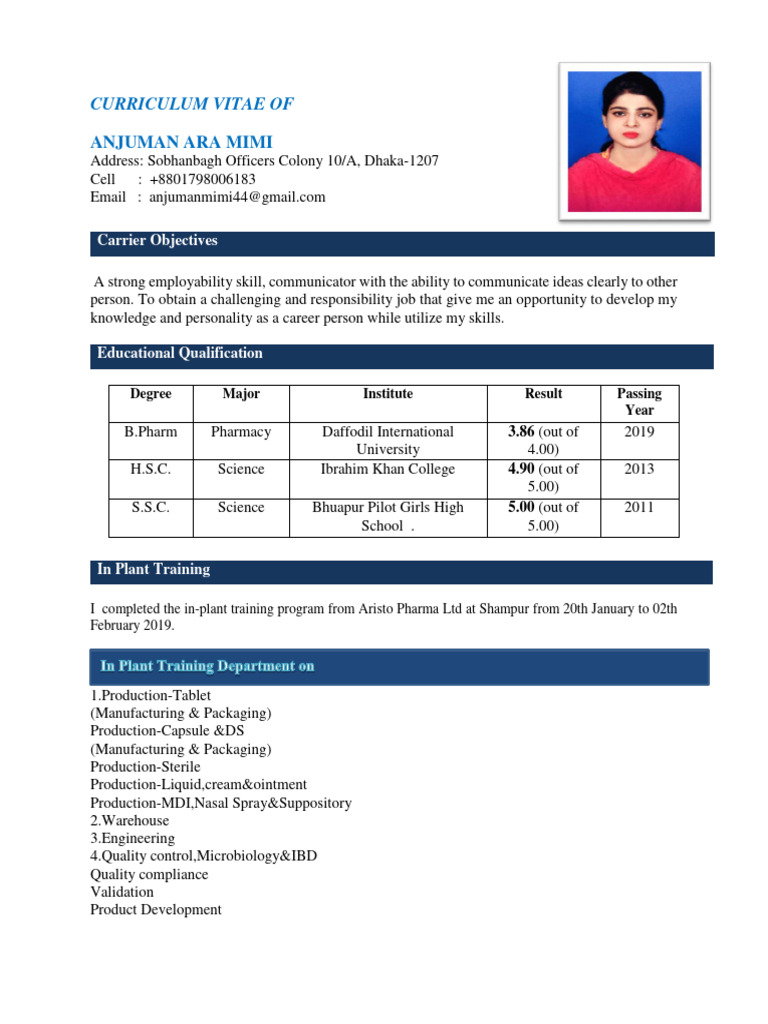 Anjuman - Docx PDF 2 | PDF