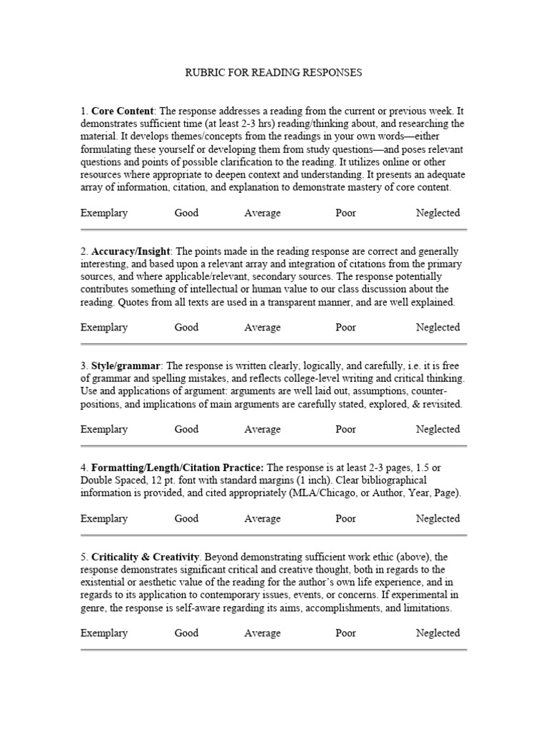 Rubric For Reading Responses 2 - 1 | PDF | Citation | Thought