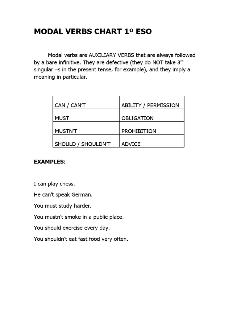 Modal Verbs Chart 1º Eso | PDF | Language Arts & Discipline
