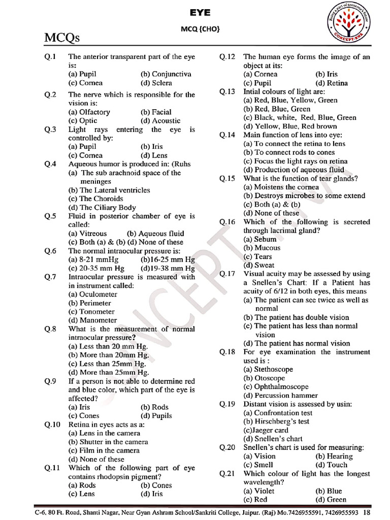 Eye MCQS | PDF