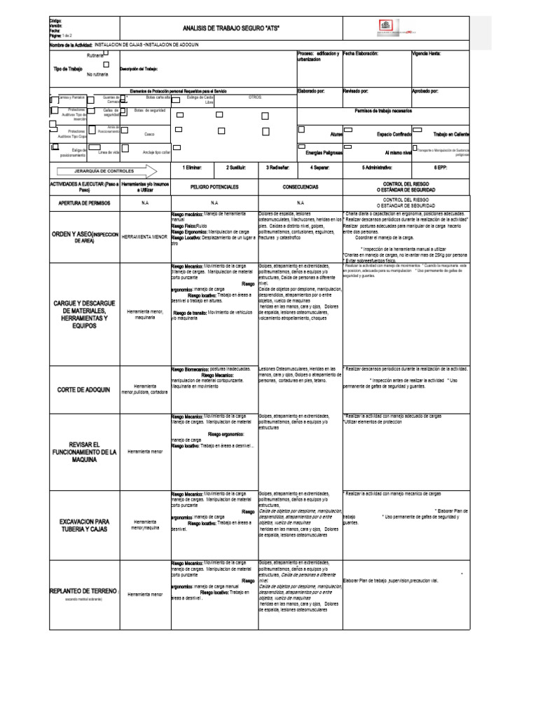 Ats Ejemplo | PDF | Factores humanos y ergonomía