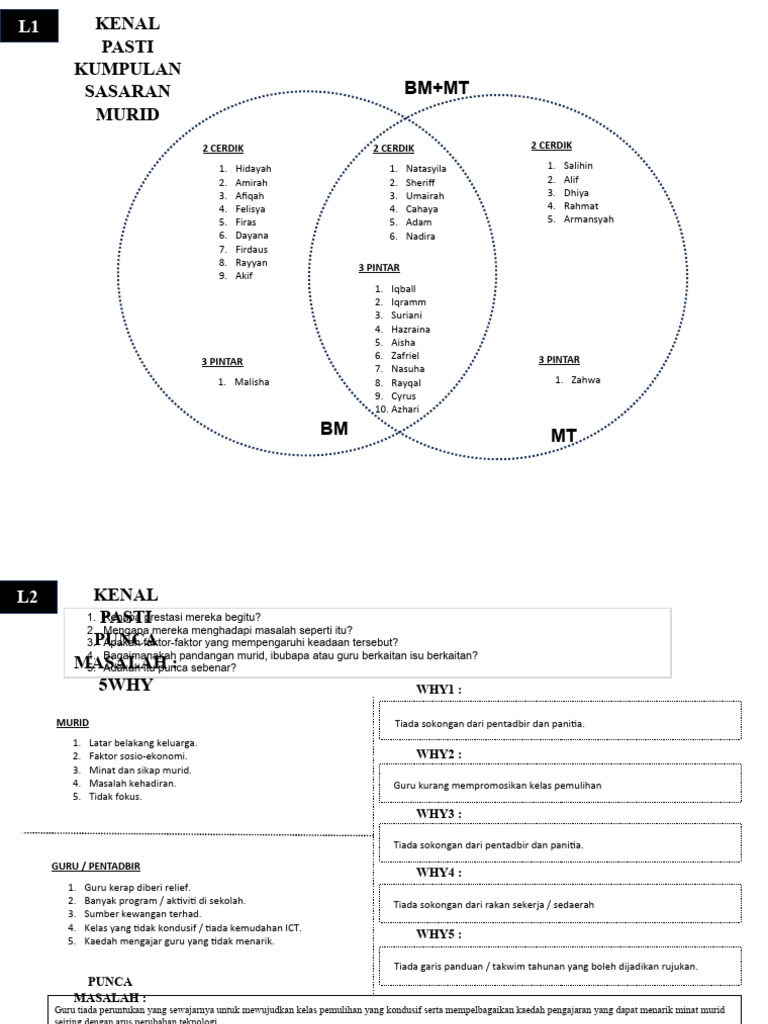 Worksheet PILL | PDF