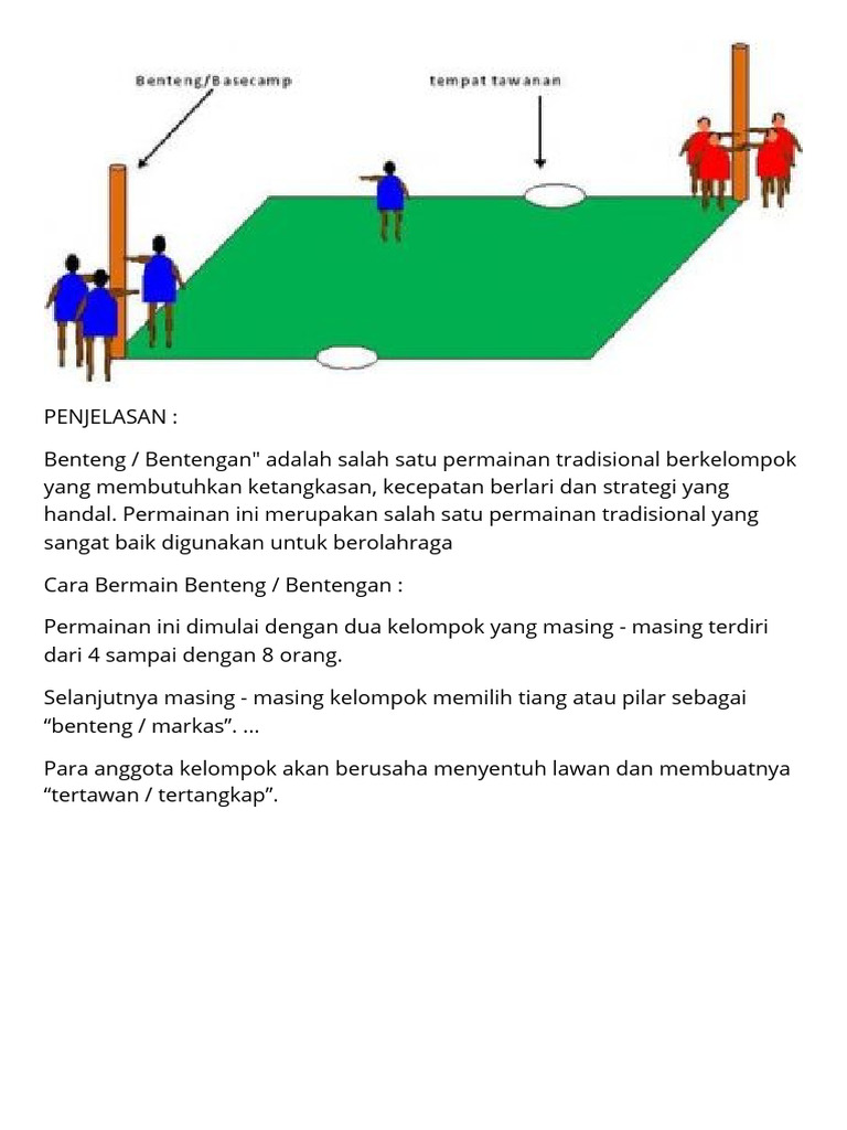 Benteng Bentengan Adalah Salah Satu Permainan Tradisional Berkelompok ...