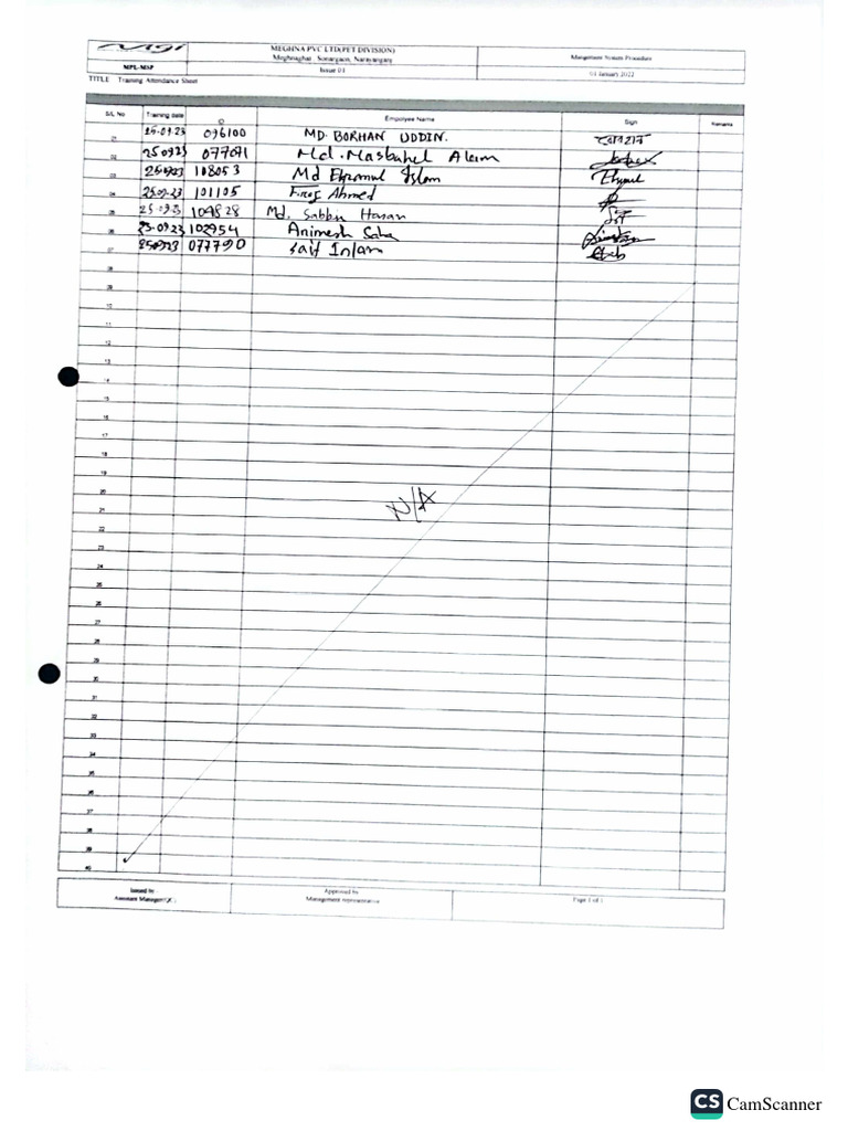 Training Attendence Sheets And Evaluation Pdf 