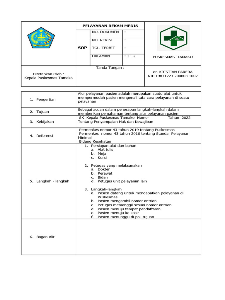 3.8.1.1 SOP PELAYANAN REKAM MEDIS | PDF
