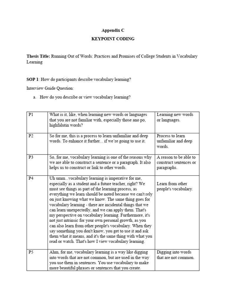 Appendix C | PDF | Vocabulary | Knowledge