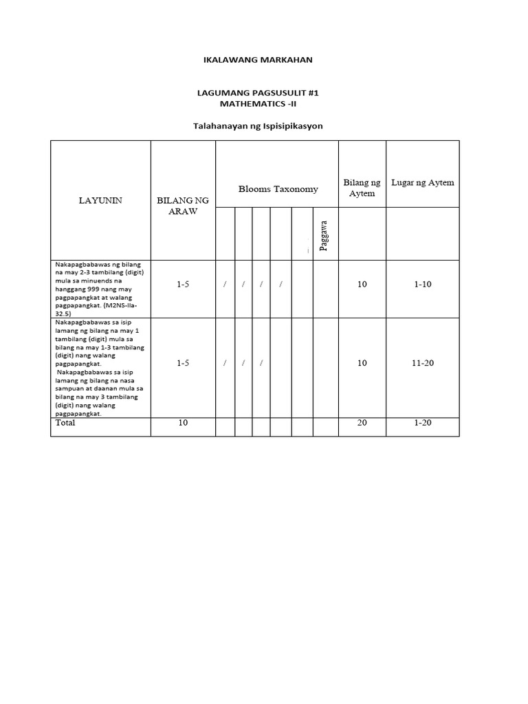 2nd Quarter Mathematics | PDF