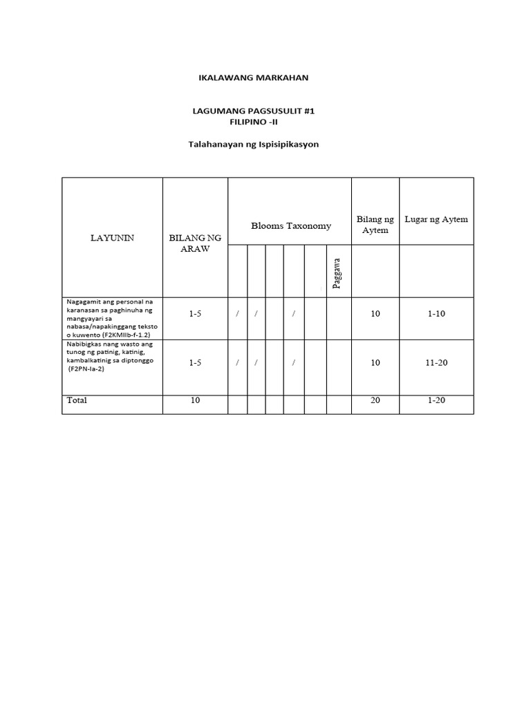 2nd Quarter Filipino | PDF