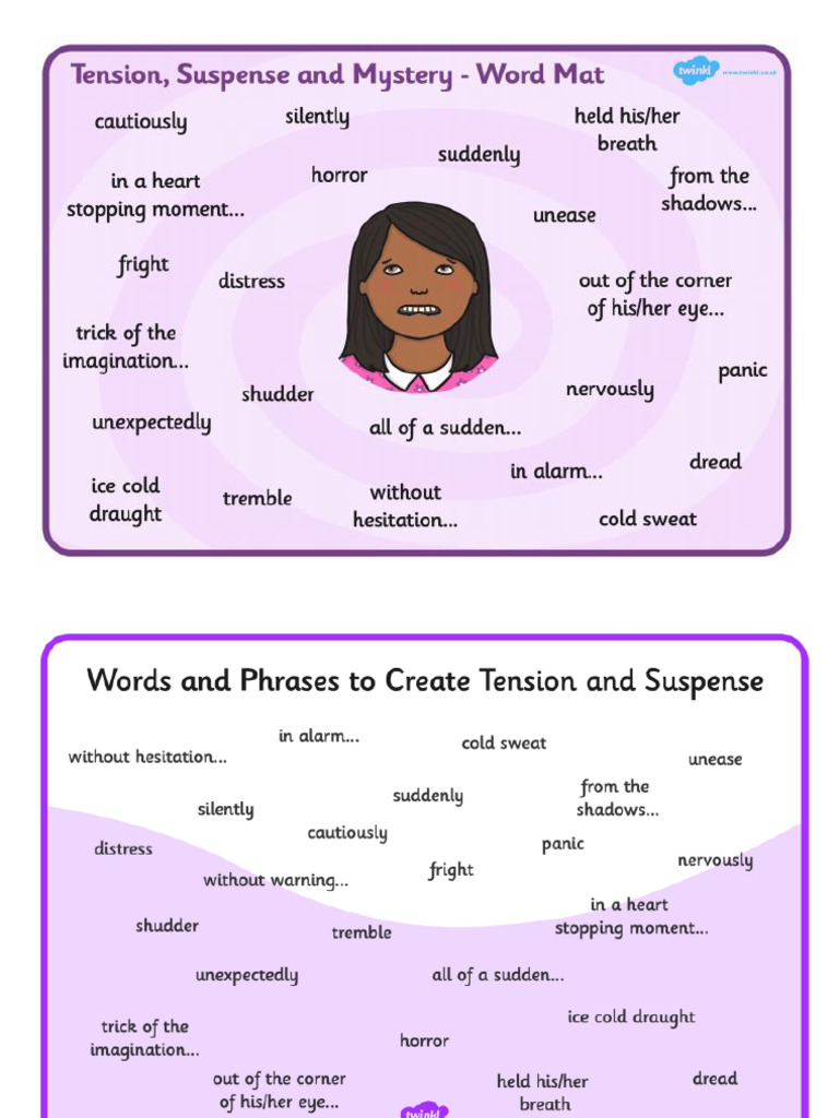 Tension-Suspense-and-Mystery-Word-Mats | PDF