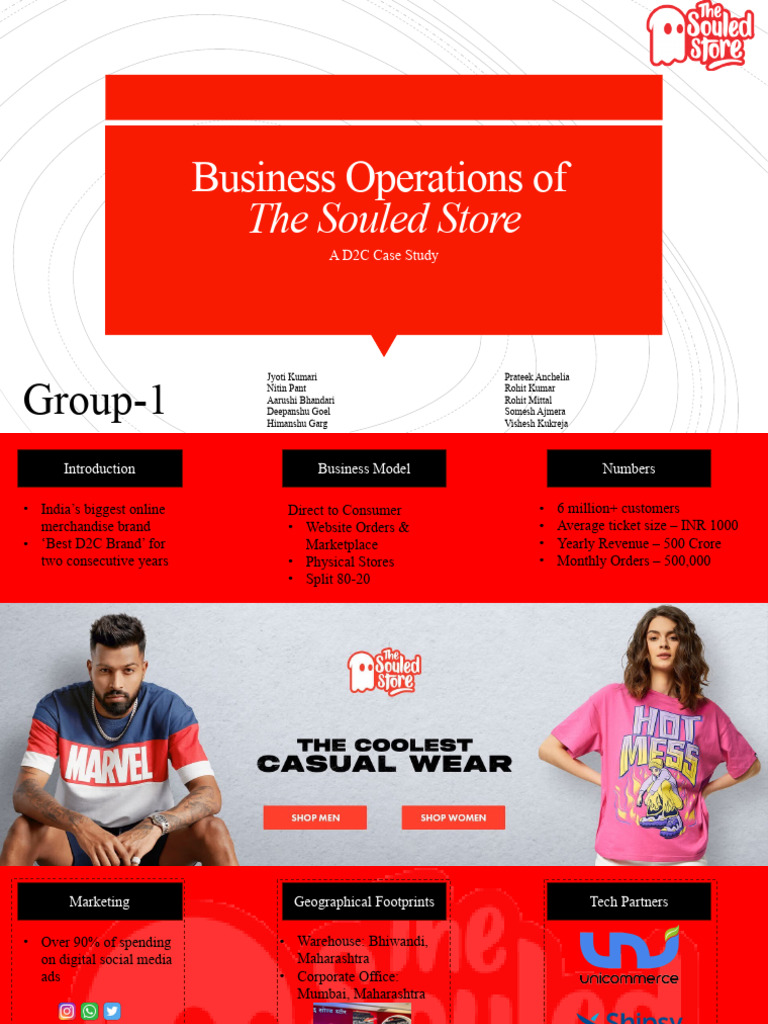 The Souled Store | PDF