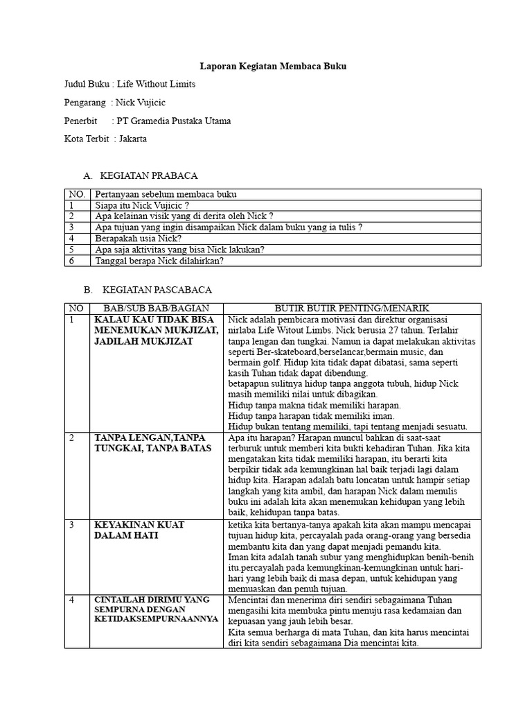 Laporan Kegiatan Membaca Buku | PDF | Karier & Perkembangan ...