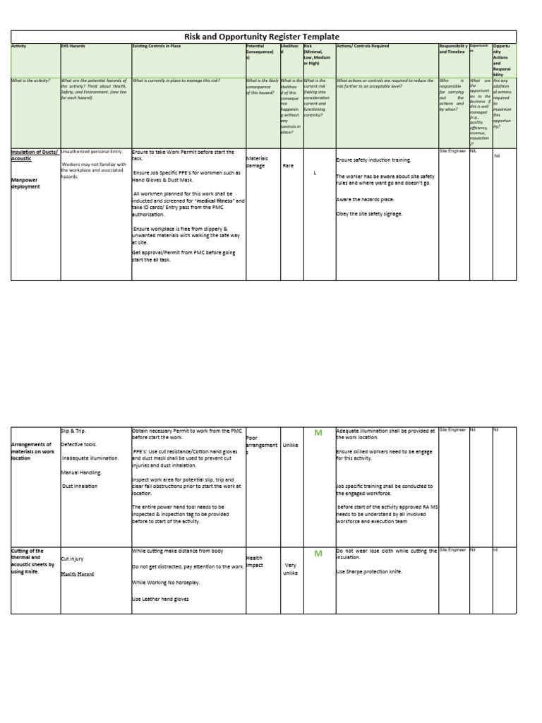 Insulation Work | PDF | Personal Protective Equipment | Duct (Flow)